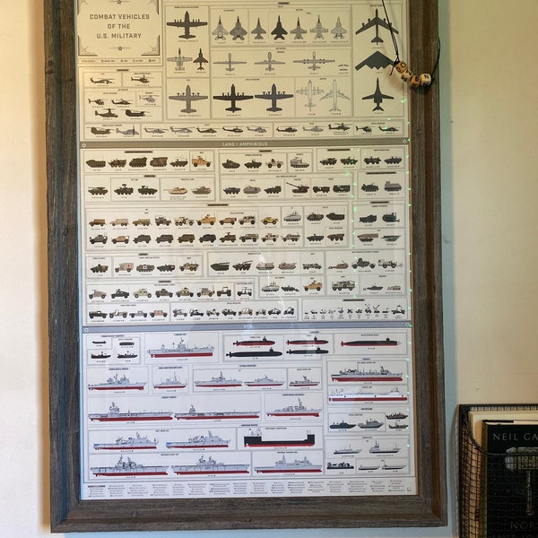 US Military Vehicles Print | Poster for Home | Gift for History Buffs ...