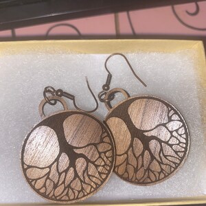 Fetal Compass Rose / Position Chart - Etsy