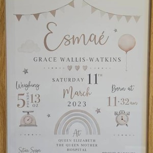 New Baby Personalised Print Birth Details Gift Keepsake Print New Baby ...