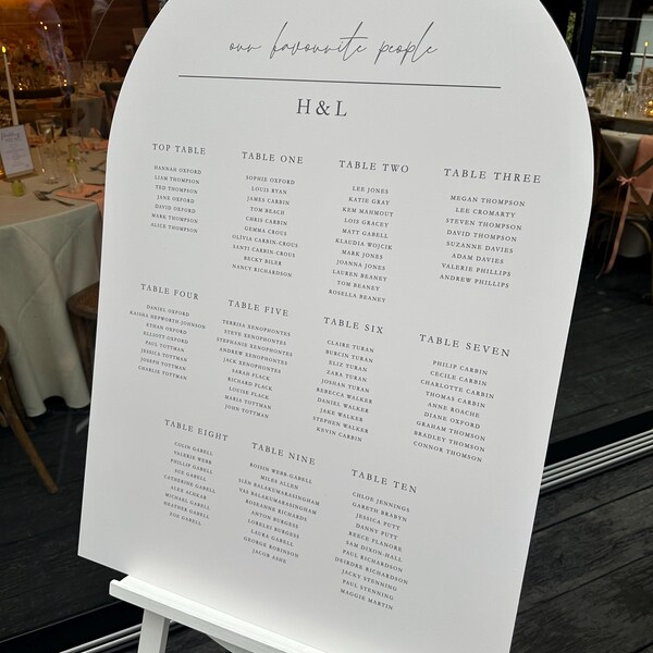 Wedding Menus on Linen Cardstock // Wedding Breakfast, Dinner Menu for ...