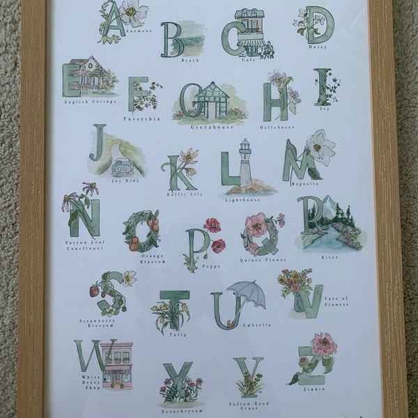 Nursery Alphabet- Spring Alphabet- Flower Alphabet- Alphabet Poster ...