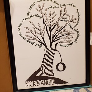 Family Tree Scripture Bible Verse Wall Art Print With Psalm | Etsy