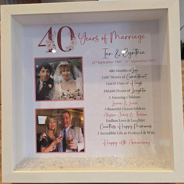 Then & Now Personalised 40th Wedding Anniversary Gift, Family Tree Gift ...