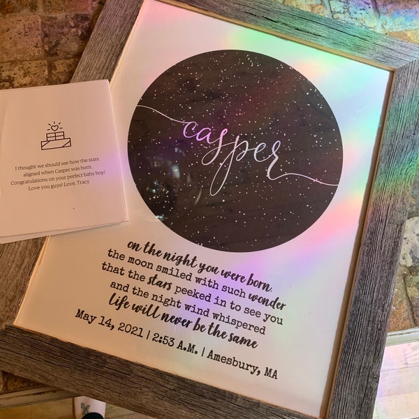 Satellite Map of New House- Housewarming Gift for Friends, Personalized ...