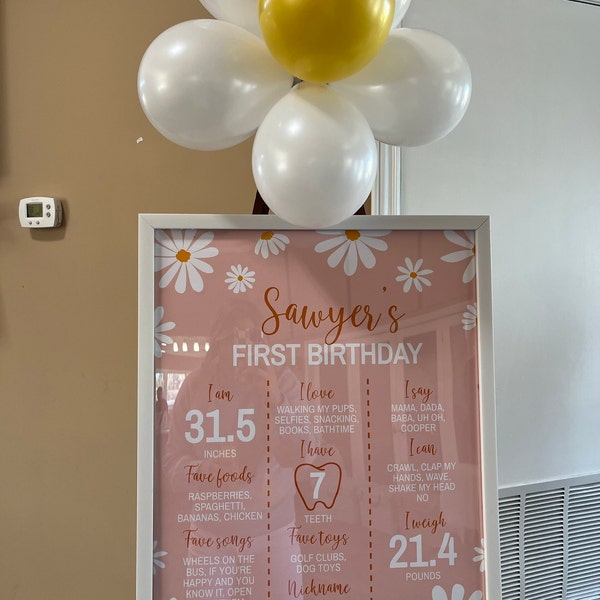 EDITABLE Daisy First Birthday Milestone Sign, Miss Daisy One Year of ...