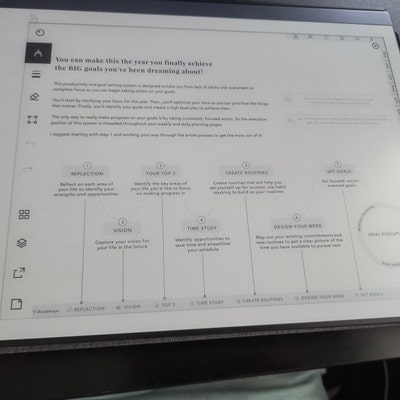 Notes & Overlay Shapes Digital Planning Sticker Set - Etsy