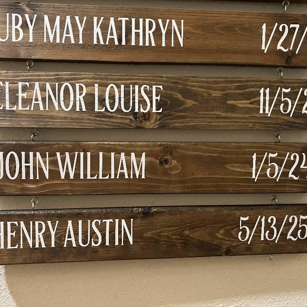 Name Slat Only | Add on for Existing Sign | for Grandchildren Sign - Etsy