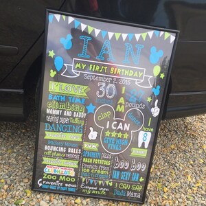 Printable 10th Birthday Chalkboard Sign for a Girl With Photo Teens ...