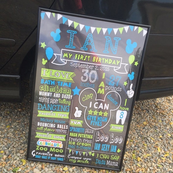 Printable 10th Birthday Chalkboard Sign for a Girl With Photo - Teens ...