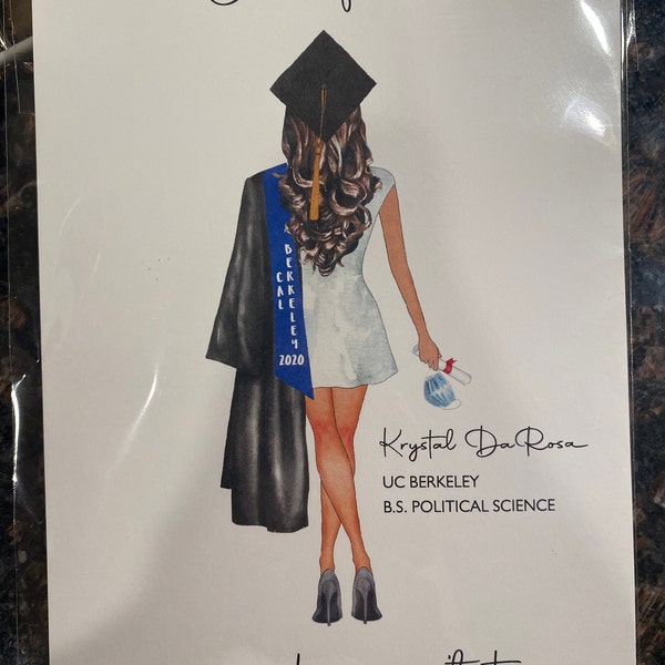 Pandemic Graduation Gift | Senior Year Gift | Custom Graduation Gift ...