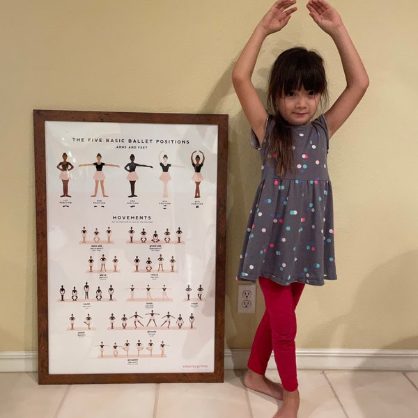 Ballet Dance Poster, Ballet Positions & Movements, Ballerina Art ...