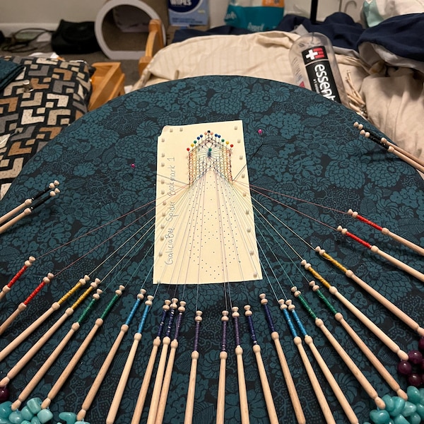 Lizbeth Thread by Color 132 to 147 - Etsy