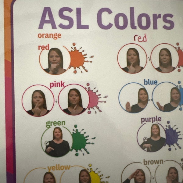 Sign Language Days of the Week Display Posters Educational PDF 2xa3 ...