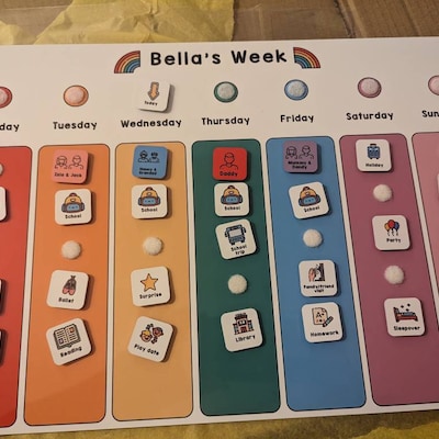 Children's Emotions Feelings Visual Board, Feelings Flashcards ...