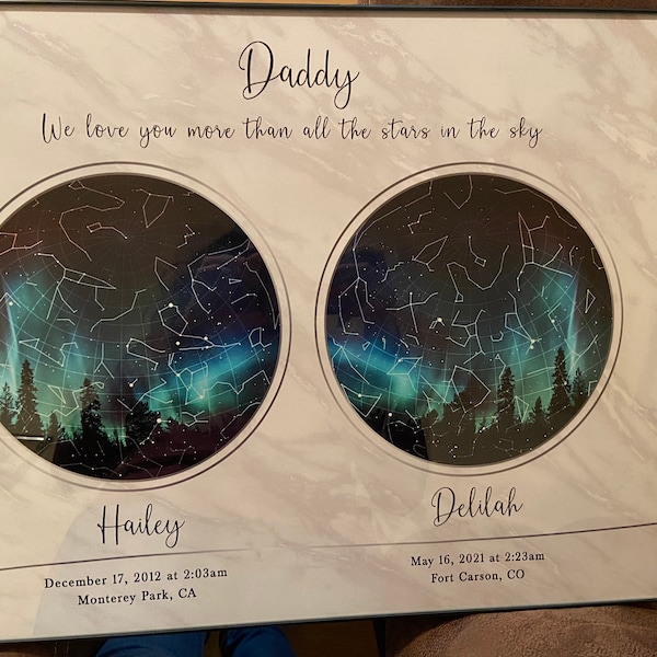 Custom Star Map, FATHERS Day Gift, Personalized Star Map, Birthday Gift ...