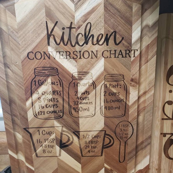 Kitchen Measurement Conversion Chart SVG, Printable Cheat Sheet ...