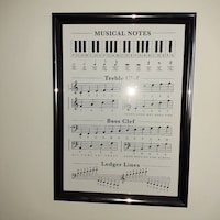 Key Signature Reference Chart, Sharps and Flats Printable, Major and ...