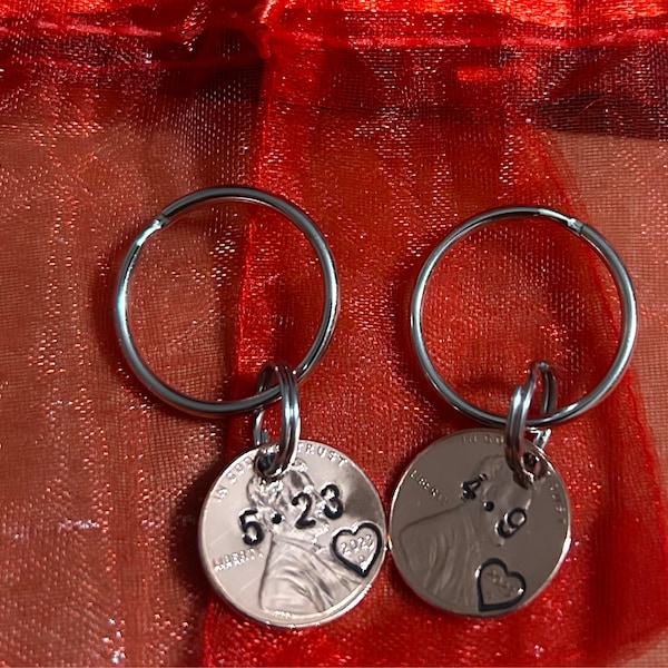 Son Birthday, Son 40th Birthday, Son Keychain, Son Gifts, Son in Law ...
