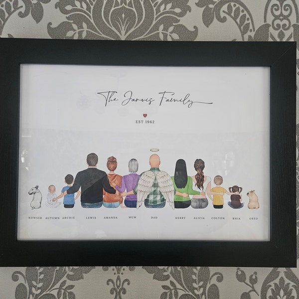 Custom Portrait Family Print, Personalized Gift for Family, Our Family ...