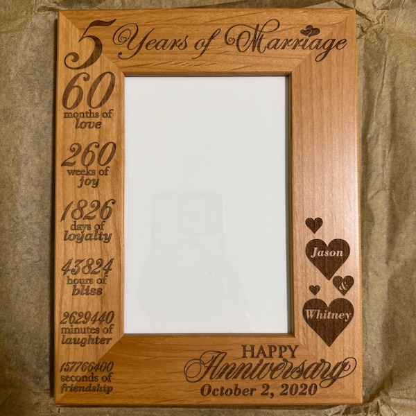 Personalize-baby Boy Dedication Picture Frame-christening, Religious ...