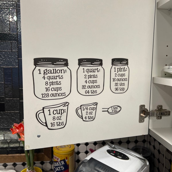 Kitchen Measurements Vinyl Decal | Baking Measurement Equivalent Chart ...
