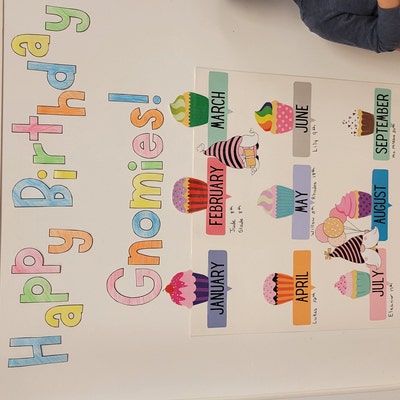 BOHO Rainbow Birthday Bulletin Board Birthday Display Editable - Etsy
