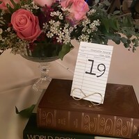 Library Card Date Due Slips/checkout Out Cards With Library Book ...