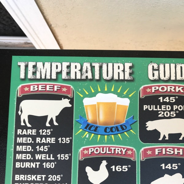 Meat Temperature Magnet, Pellet Guide, BBQ Magnet, Grilling, Outdoor ...