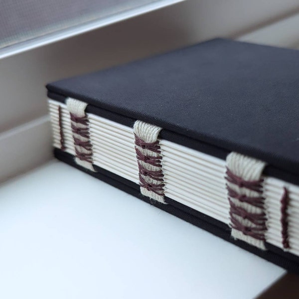 PDF Bookbinding Tutorial, Butterfly Stitch Over Tapes, Bookmaking ...