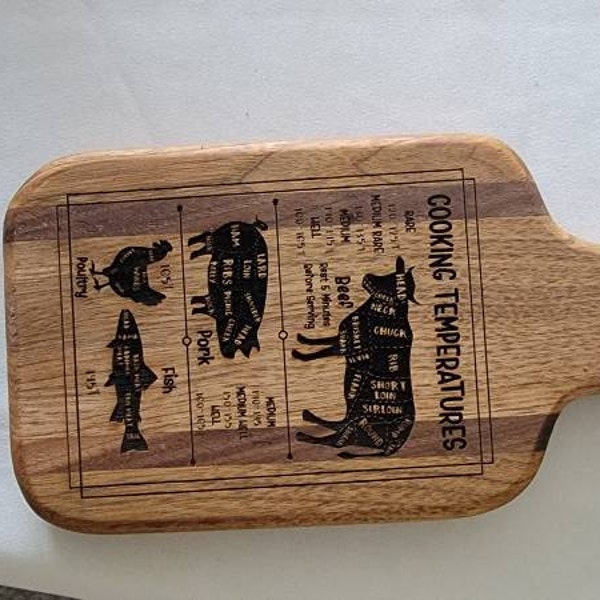 Cooking Temperature Svg | Cooking Chart Svg | Cuttingboard | Glowforge ...