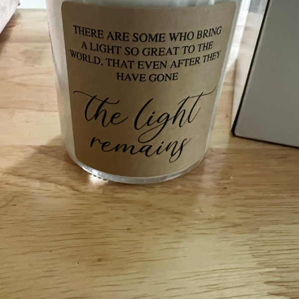 Memorial Candle Gift Set, Remembrance Gift, Condolence Gift Set ...