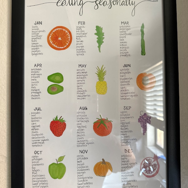 Eating Seasonally -- Print - Etsy