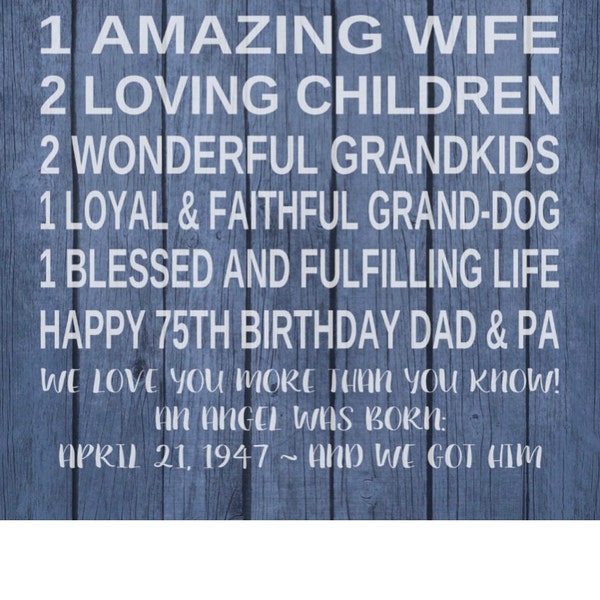 75th BIRTHDAY GIFT Personalized Birthday Art Print Canvas Dad Birthday ...