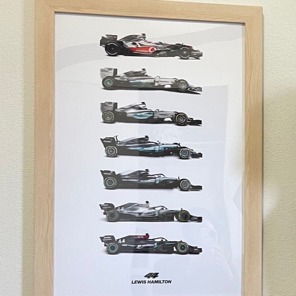 Charles Leclerc Ferrari Poster, Ferrari F1-75, Formula 1 Poster, F1 ...