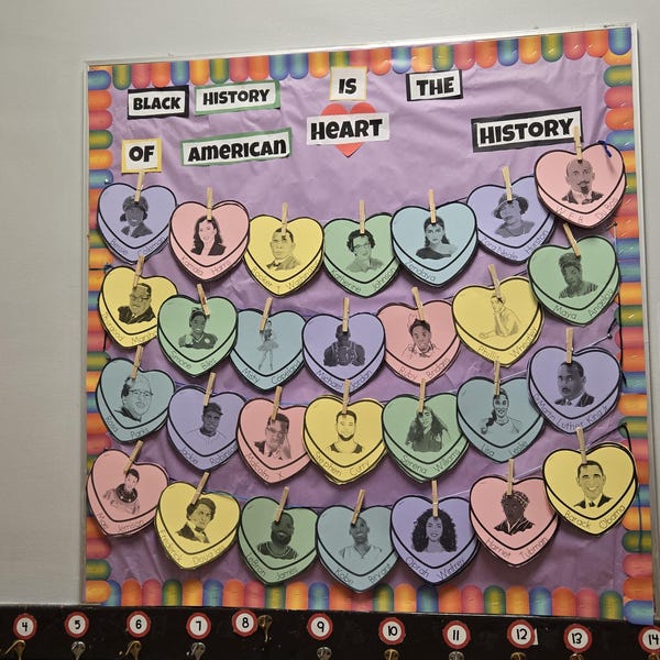 Women's History Month Bulletin Board, Abc's of Women's History Garland ...