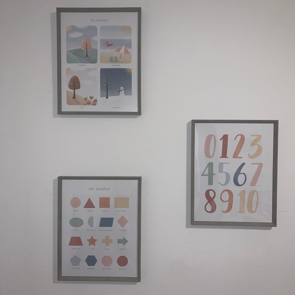 Rainbow Classroom Decor, Set of 8 Classroom Prints, Educational Prints ...