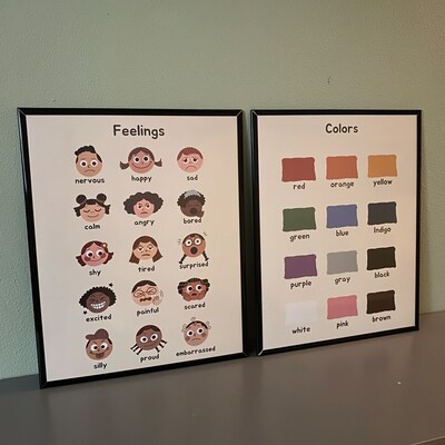 Bilingual Emotions Poster, Spanish English Feelings Poster Printable ...