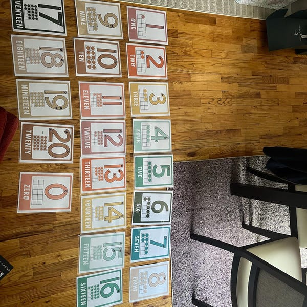 Number Posters 0-20: Neutral Boho Classroom Decor (printable) - Etsy