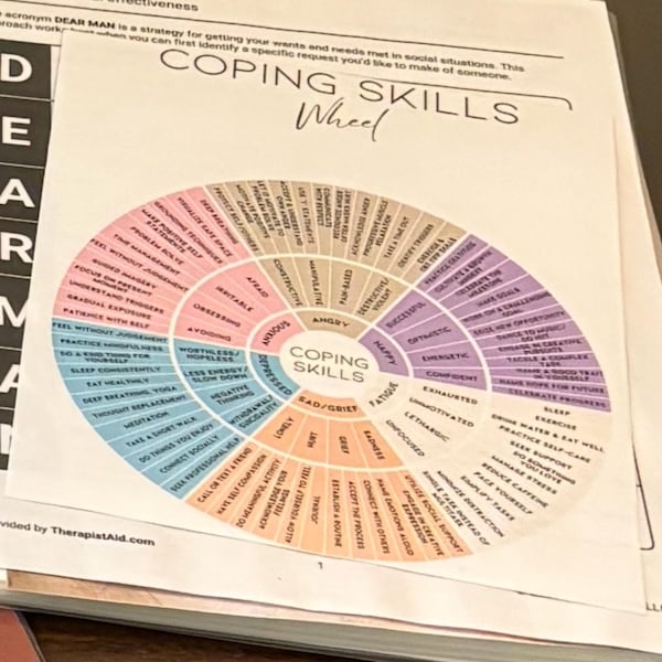Coping Skills Wheel: Coping Strategies Printable Poster and Tool for ...