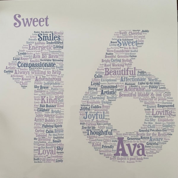Digital TREE Word Cloud Art Wordle - Makes a Great Teacher Appreciation ...