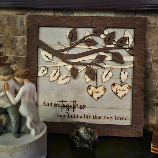 Personalized Wooden Sign, Personalized Name Sign, Anniversary Gift ...