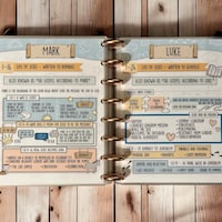 Entire Bible Made Simple Bible Study Guide Bible Study Guide Printable ...