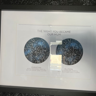 Printable UK Postcode Map, Sales Map, Orders Map, Digital File - Etsy