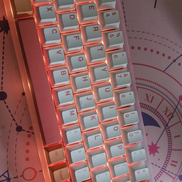 Darling Zero Two Keycap Set 129 Piece Cherry Profile PBT Subdye - Etsy