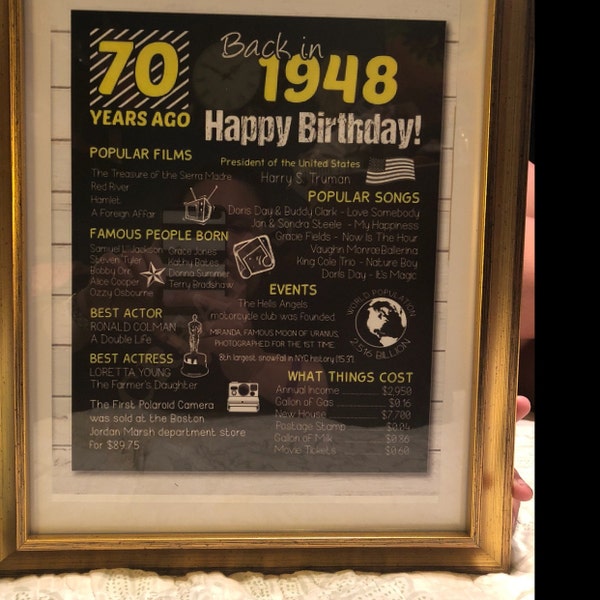 Flashback to 1940 Printable Newspaper Sign Digital File Instant ...