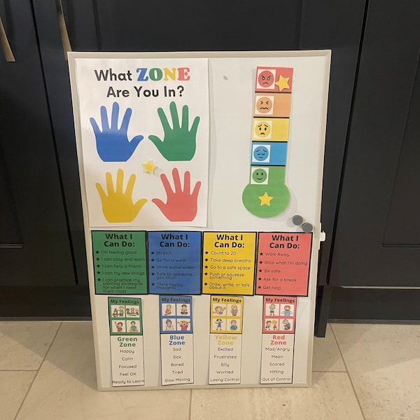Feelings Thermometer Visual, Self-regulation Zones Tool, Calming Corner ...