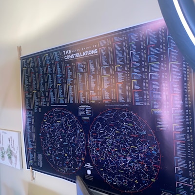 Isaac Asimov Foundation Galaxy Map Poster the Foundation - Etsy