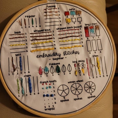 Full Beginner Embroidery Guide Learn 14 Beginner Embroidery Stitches ...