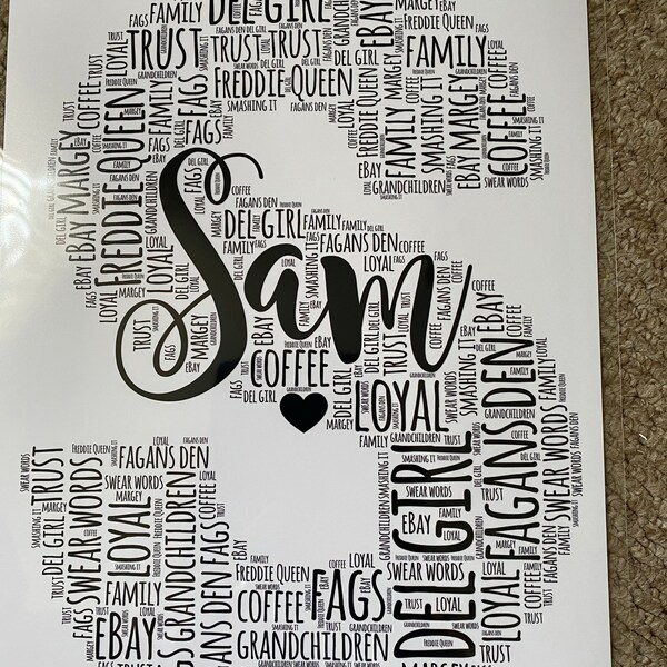 Personalised Initial Name Word Art Print, Childrens, Kids Gift, Custom ...