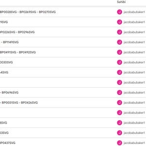 Boondocks SVG Bundle PNG PDF Layered Cut File, Svg Digital Cut File ...